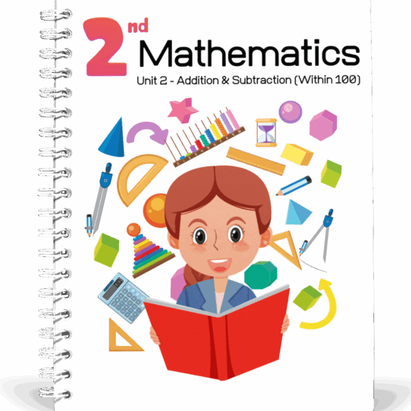Two-Step Addition and Subtraction - My Teaching Library ...