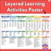 Layered Learning Activities Poster - My Teaching Library ...