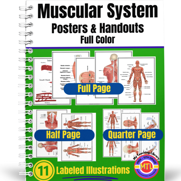 Science Archives - My Teaching Library | MyTeachingLibrary.com