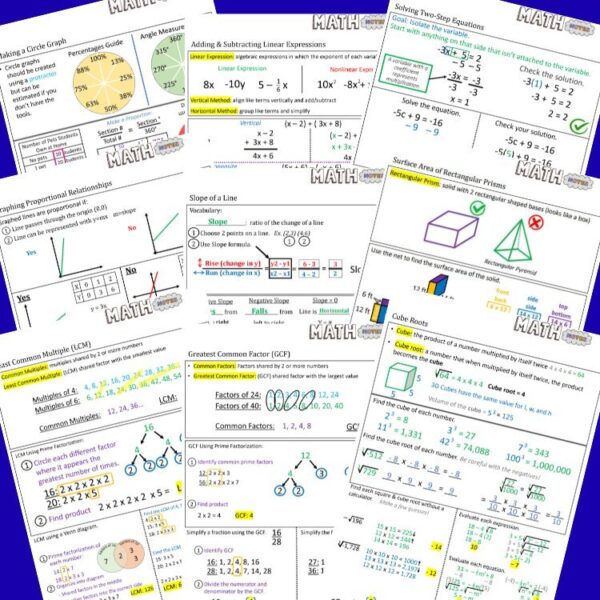 Math Notes for Middle and High School - My Teaching Library ...